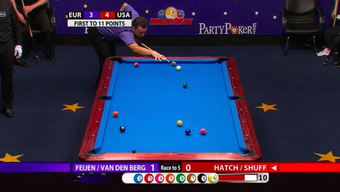 10 historical Pool games - Poolmania