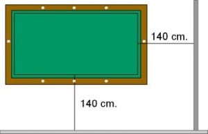 Measurements of a pool table and necessary space to put - Poolmania